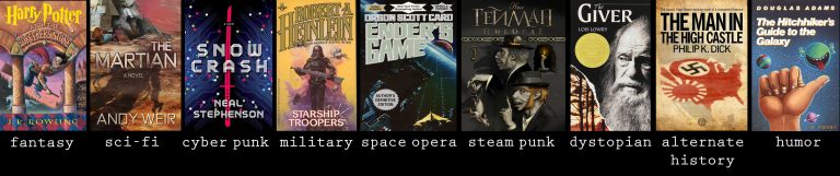 What’s in a Cover? | Interfaces.com